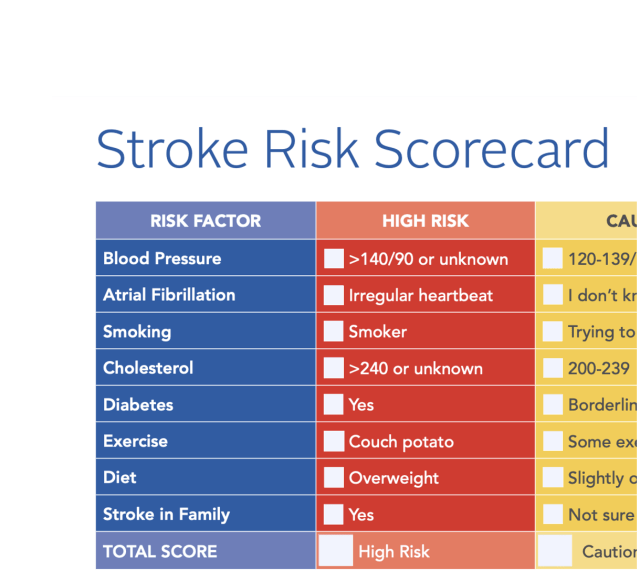 Stroke & Cerebrovascular Care | Baptist Health | Jacksonville, FL